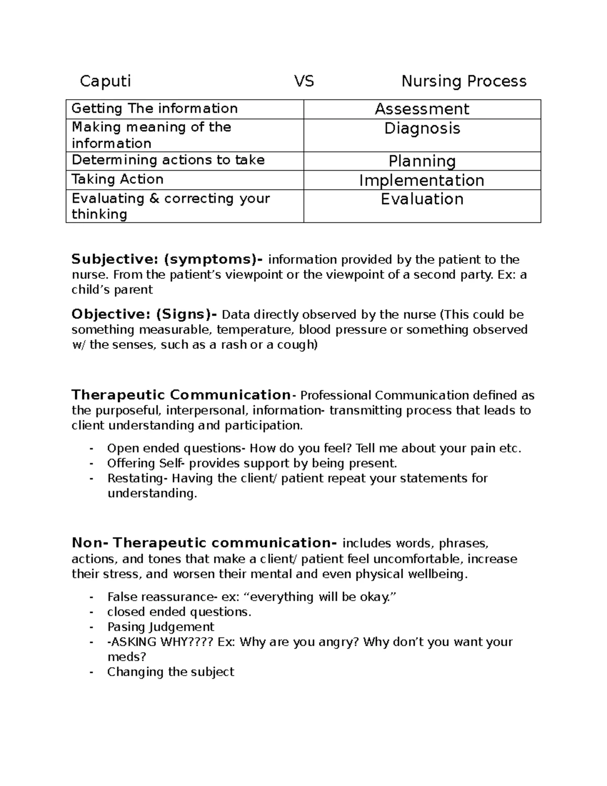 N155 - Caputi Clinical Judgment Framework - student version - Step 1 ...