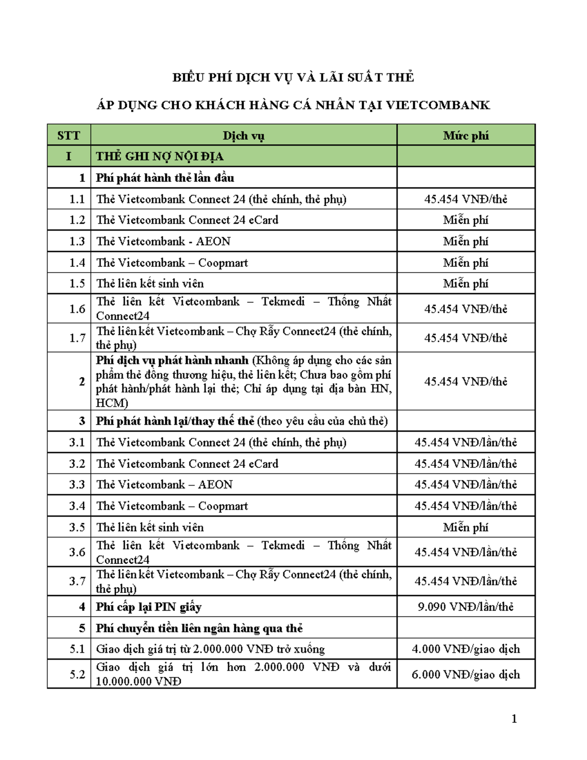 BIỂU PHÍ DỊCH VỤ VÀ LÃI SUẤT THẺ TẠI VIETCOMBANK 2023 - Studocu