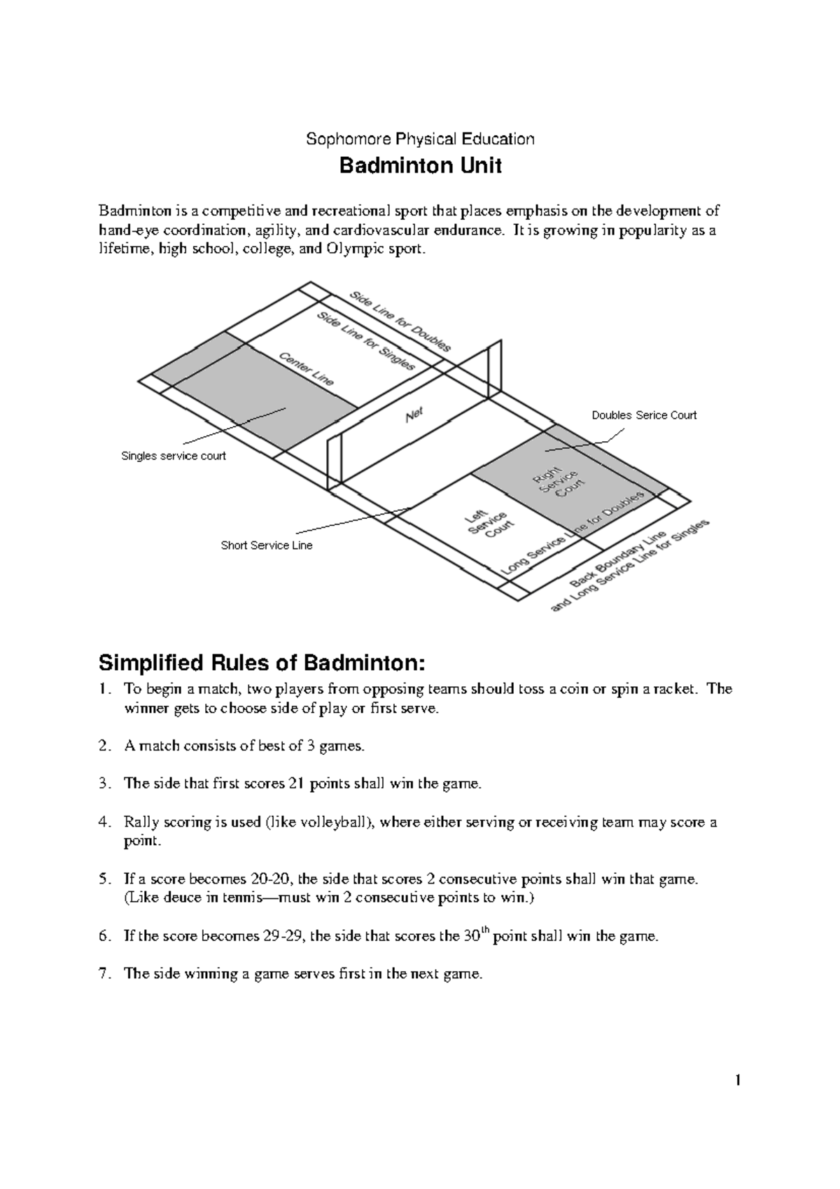 Sophomore PE Badminton Unit: Rules, Terms, and Gameplay Guide - Studocu