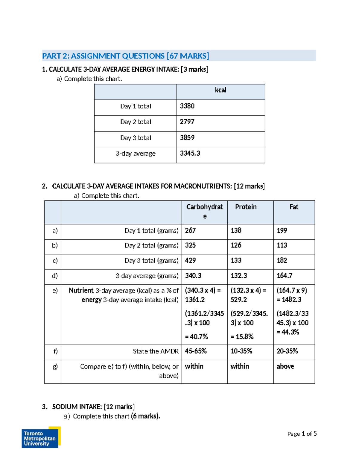 FNN11 Assignment: Average Energy and Nutrient Intake Analysis - Studocu