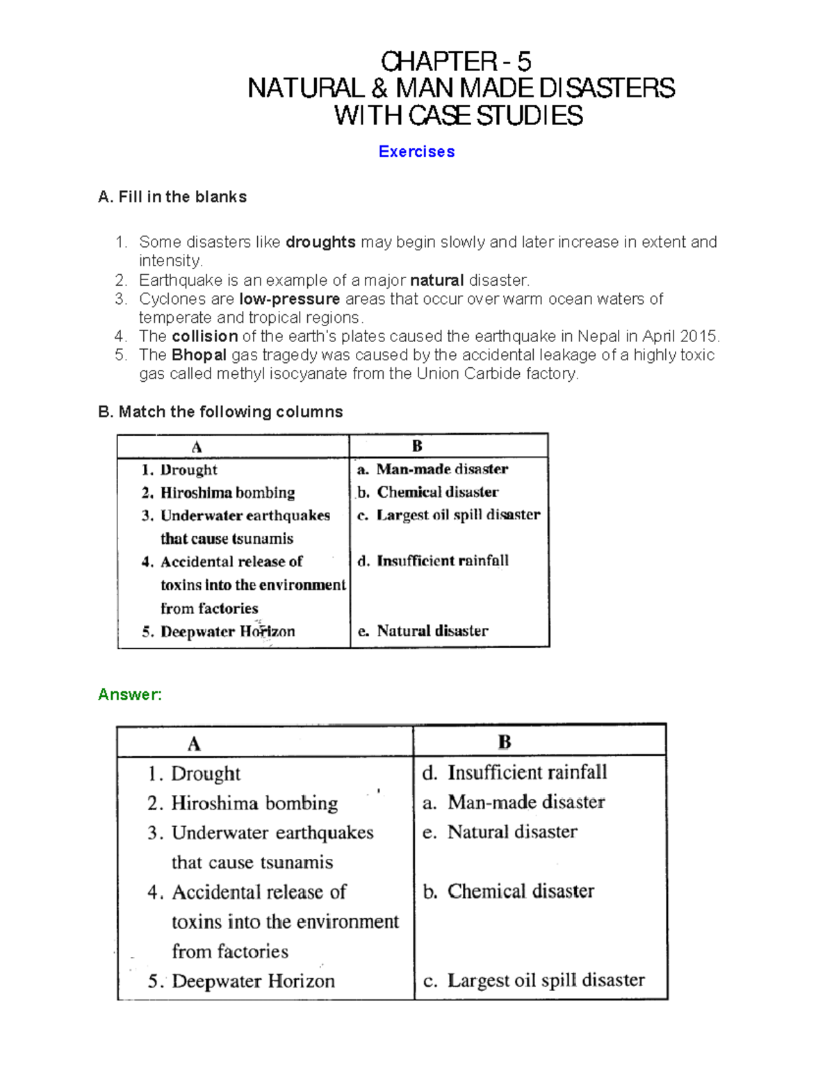 CHAPTER 5 NATURAL AND MAN-MADE DISASTERS: CASE STUDIES & EXERCISES ...