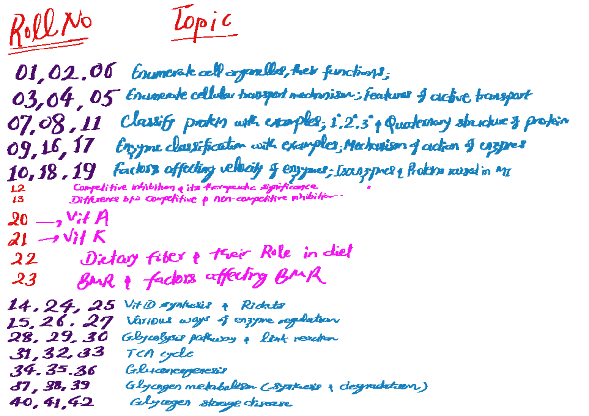 Seminar Topics on Cell Biology and Metabolism (Course Code: BIO101 ...