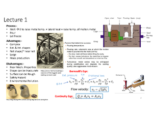 Cheatsheet MA2024 - nil - Defects/Distortion of planes 0D: Point defect ...