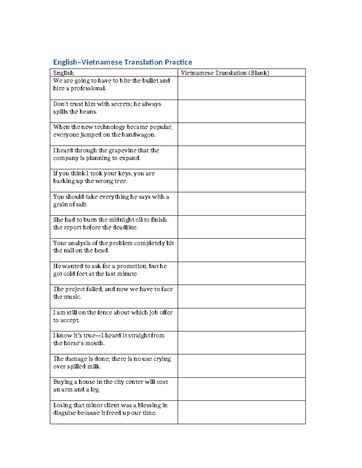 ENG-VN Translation Practice Worksheet: Idioms & Expressions - Studocu