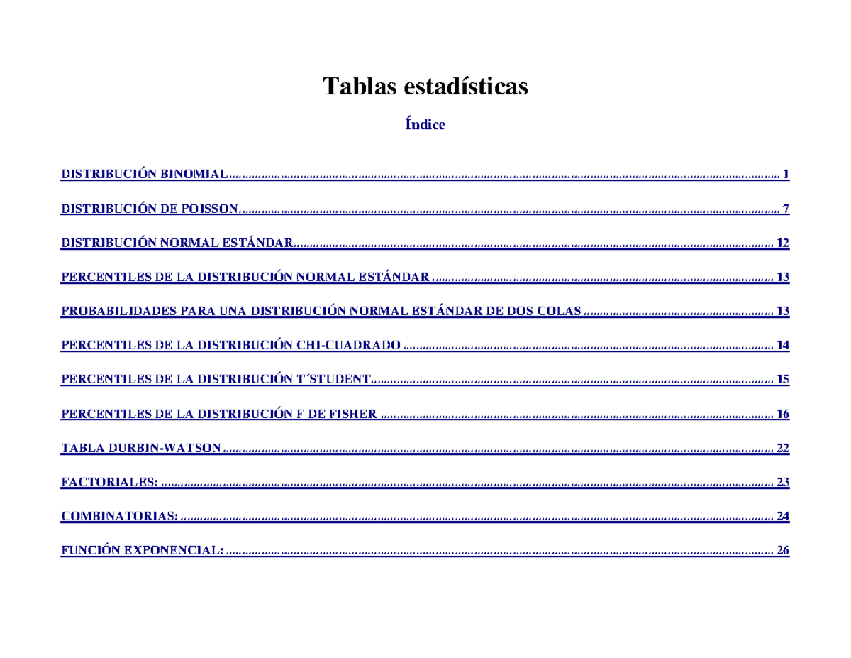 Tablas estadisticas - Tablas estadísticas Índice DISTRIBUCIÓN - Studocu