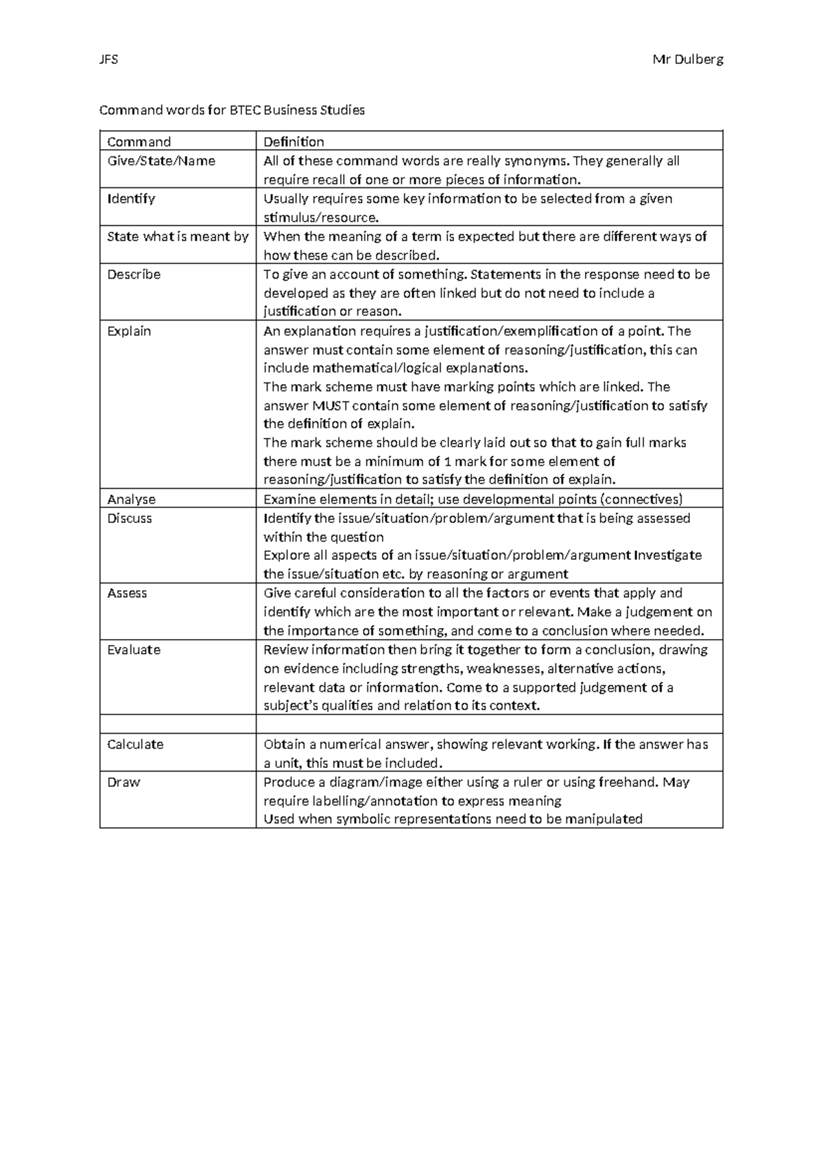 Command Words Guide for Unit 3 BTEC Business Studies - Studocu