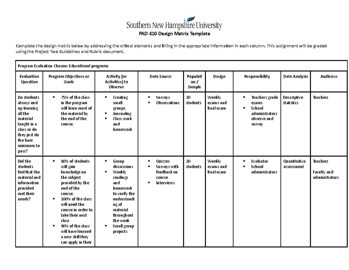 PAD 410 Design Matrix for Educational Program Evaluation - Studocu