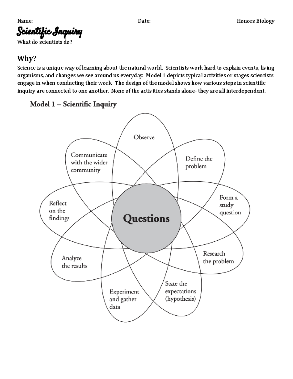 Honors Biology Scientific Inquiry & Experimental Variables Notes - Studocu