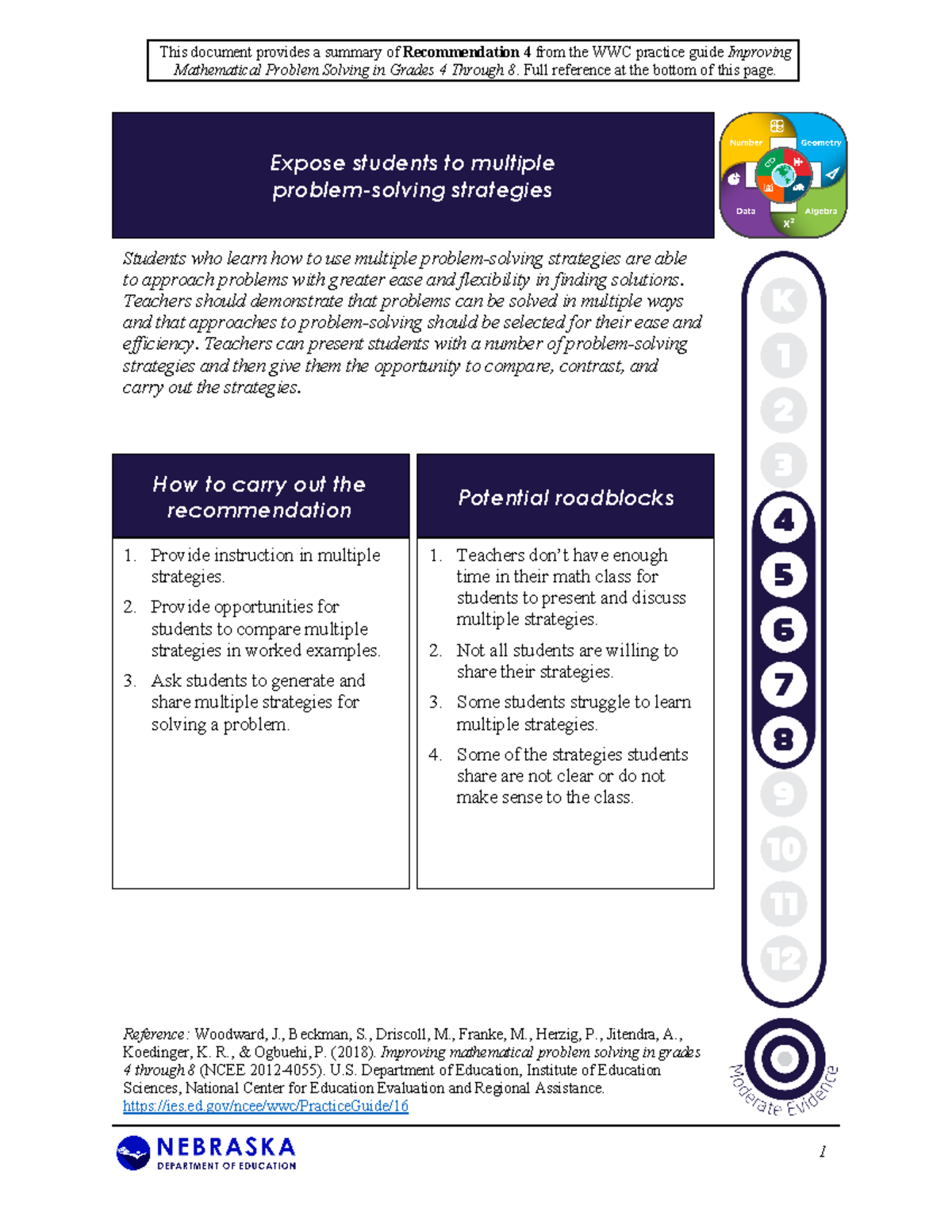 Improving Mathematical Problem Solving Recommendation 4 This Document Provides A Summary Of