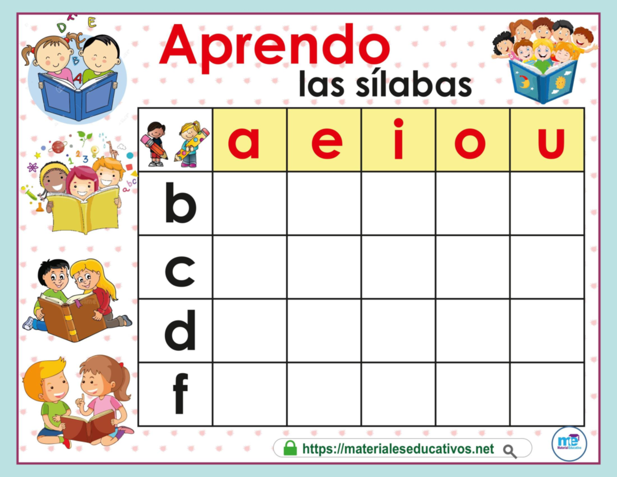 Aprendo-las-silabas - lectura - y Aprendo las sílabas a e O U b C d f ...