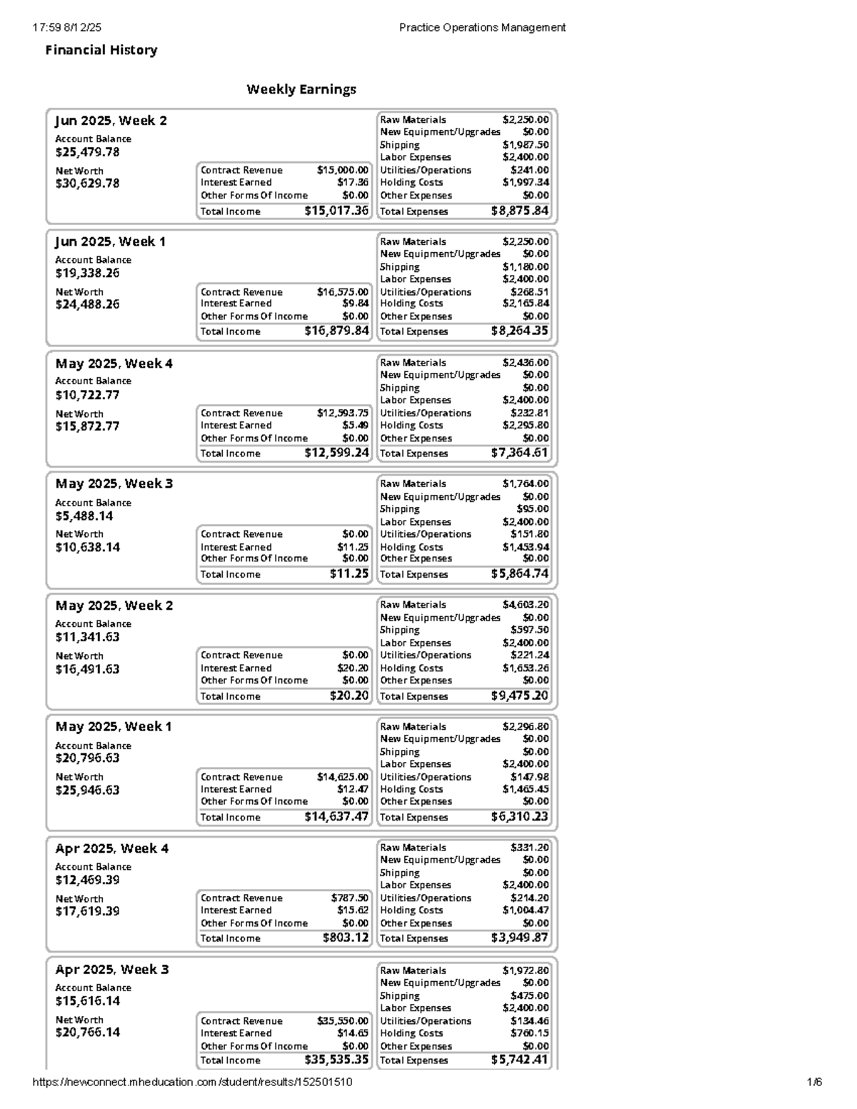 17:59 Practice Operations Management Weekly & Monthly Earnings Analysis ...