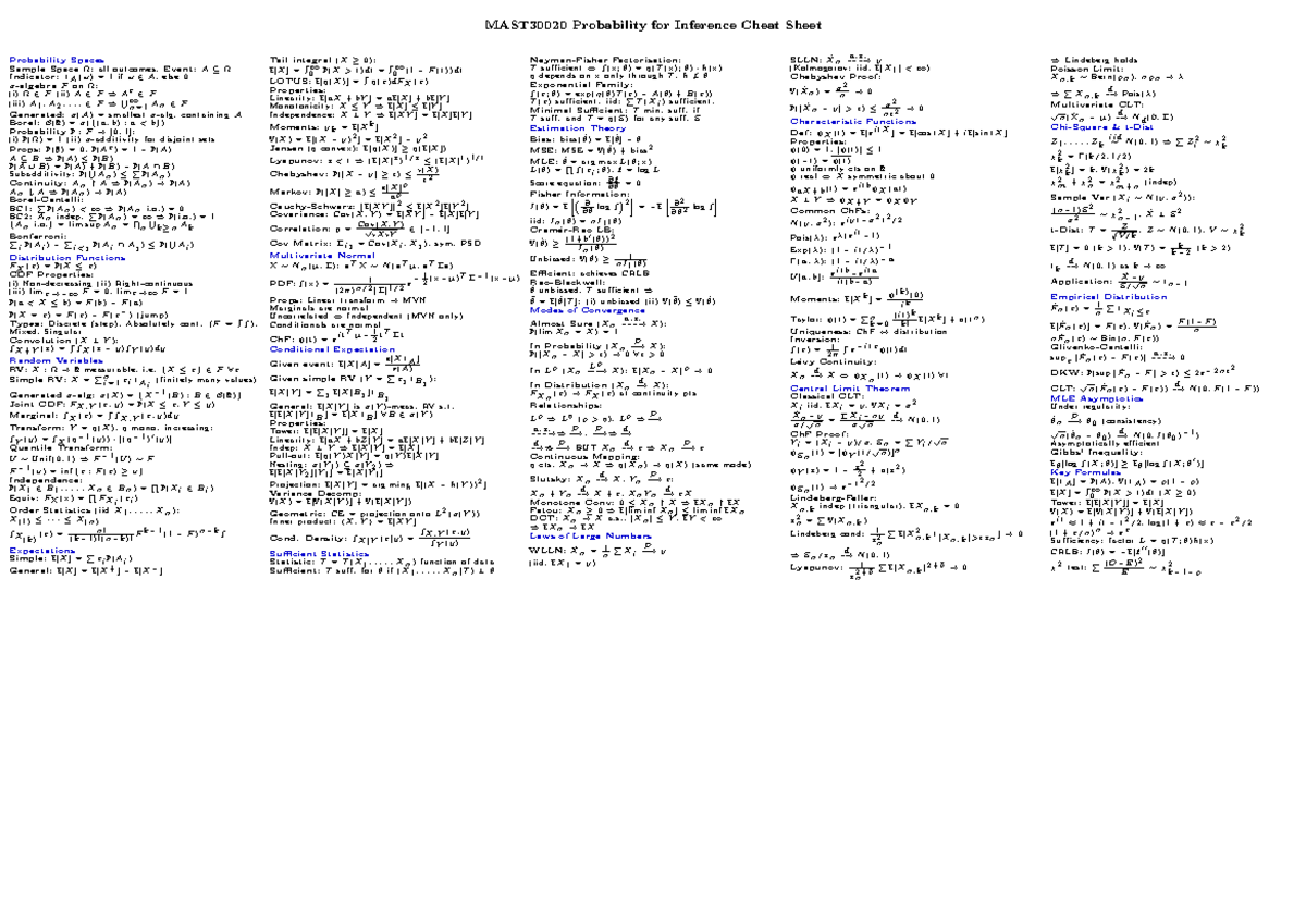 MAST30020 Probability for Inference Cheat Sheet - Studocu