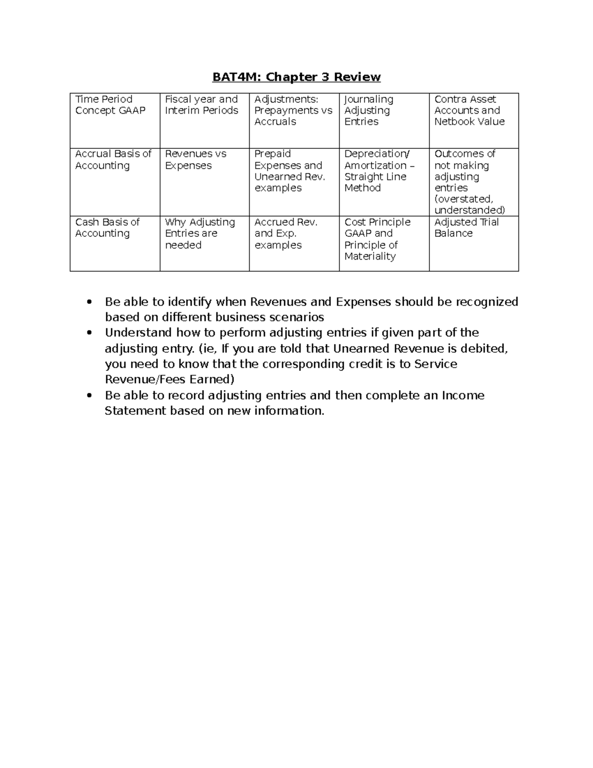BAT4M: Chapter 3 Review on Time Period Concept & Adjusting Entries ...