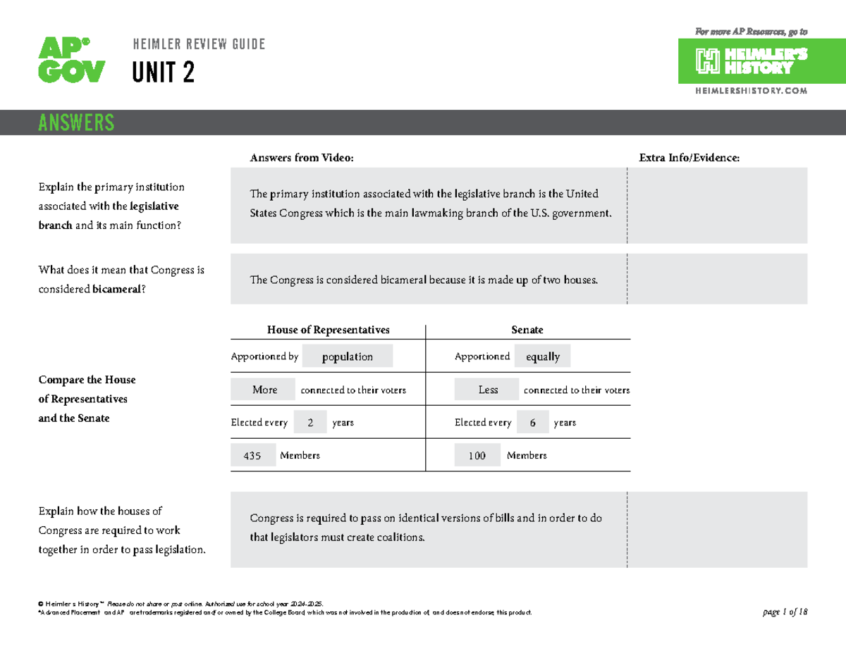 AP U.S. Government & Politics: Unit 2 Heimler Review Guide Answers ...