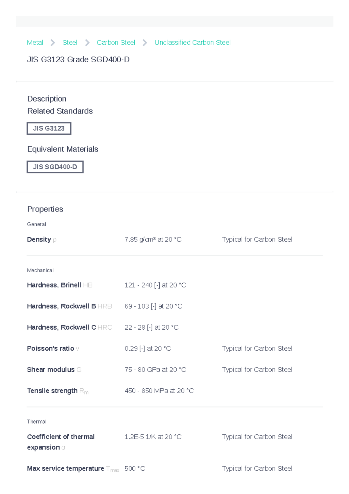 JIS G3123 SGD400-D Carbon Steel Properties & Standards Overview - Studocu