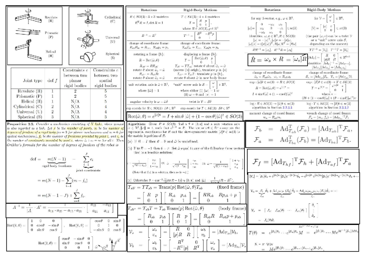 Formelsammlung Cheat Sheet: Rotations & Motions in SO(3) and SE(3 ...