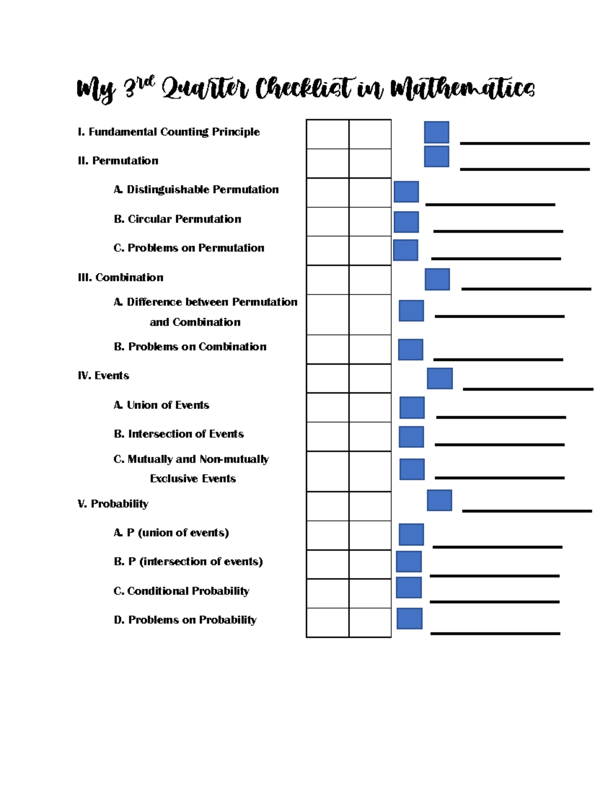 My 3rd Quarter Checklist in Mathematics - I. Fundamental Counting ...