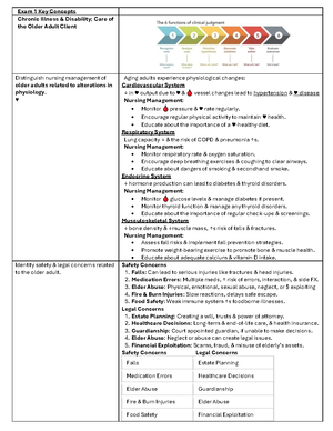 [Solved] Calculate the clients intake during your 12hour shift 0730 8 ...