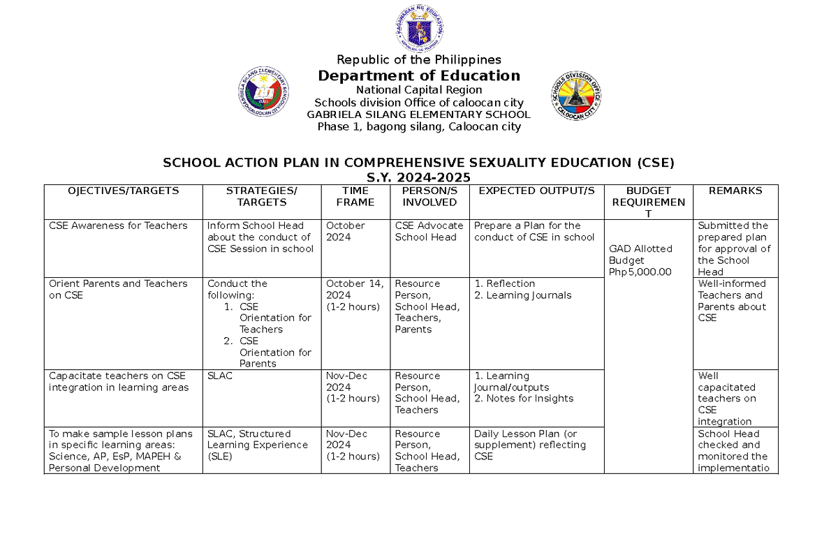 Action plan in CSE - For the preparation of CSE - Republic of the Philippines Department of ...