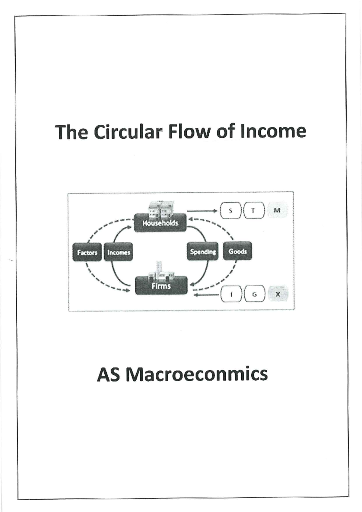 Circular Flow Model Overview - Booklet 2022 - Studocu