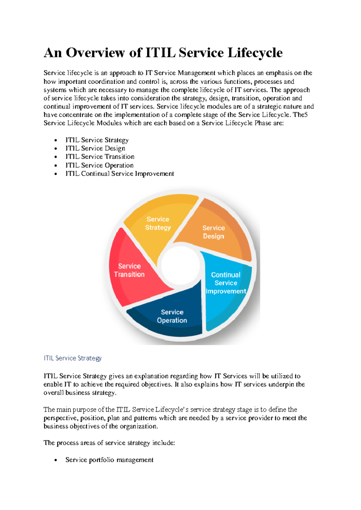 ITIL Service Lifecycle Overview: Strategy, Design, Transition ...