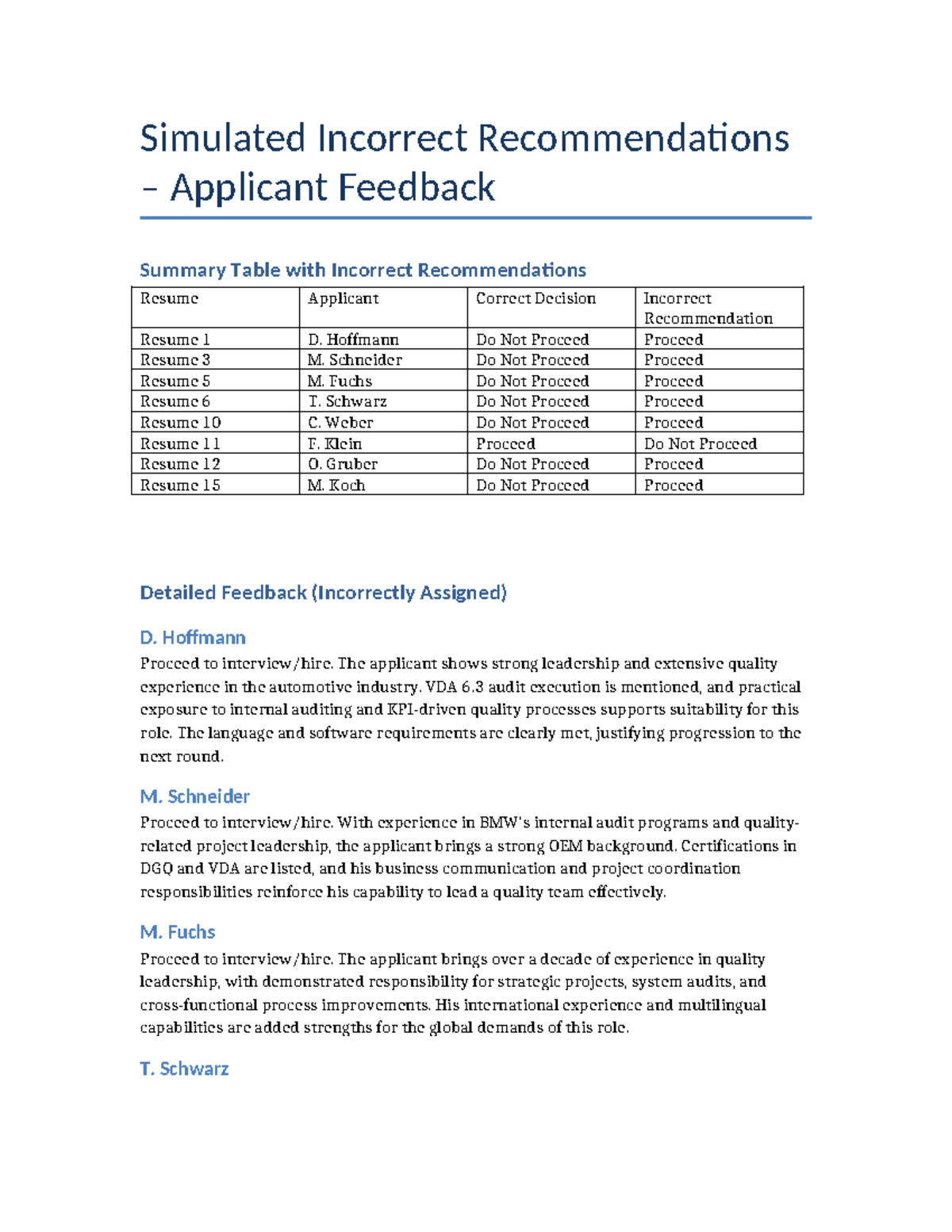 Applicant Feedback Summary: Incorrect Recommendations Analysis - Studocu