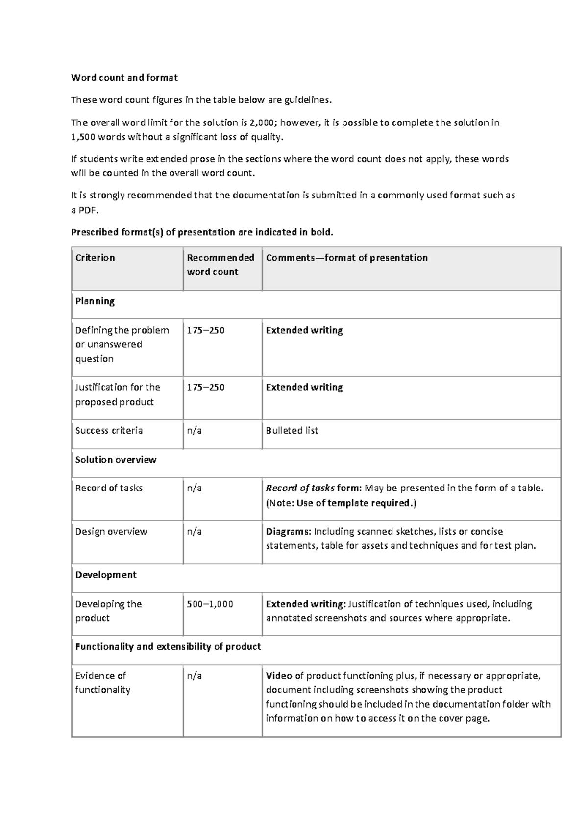 CS IA Guidelines: Word Count & Format Recommendations - Studocu