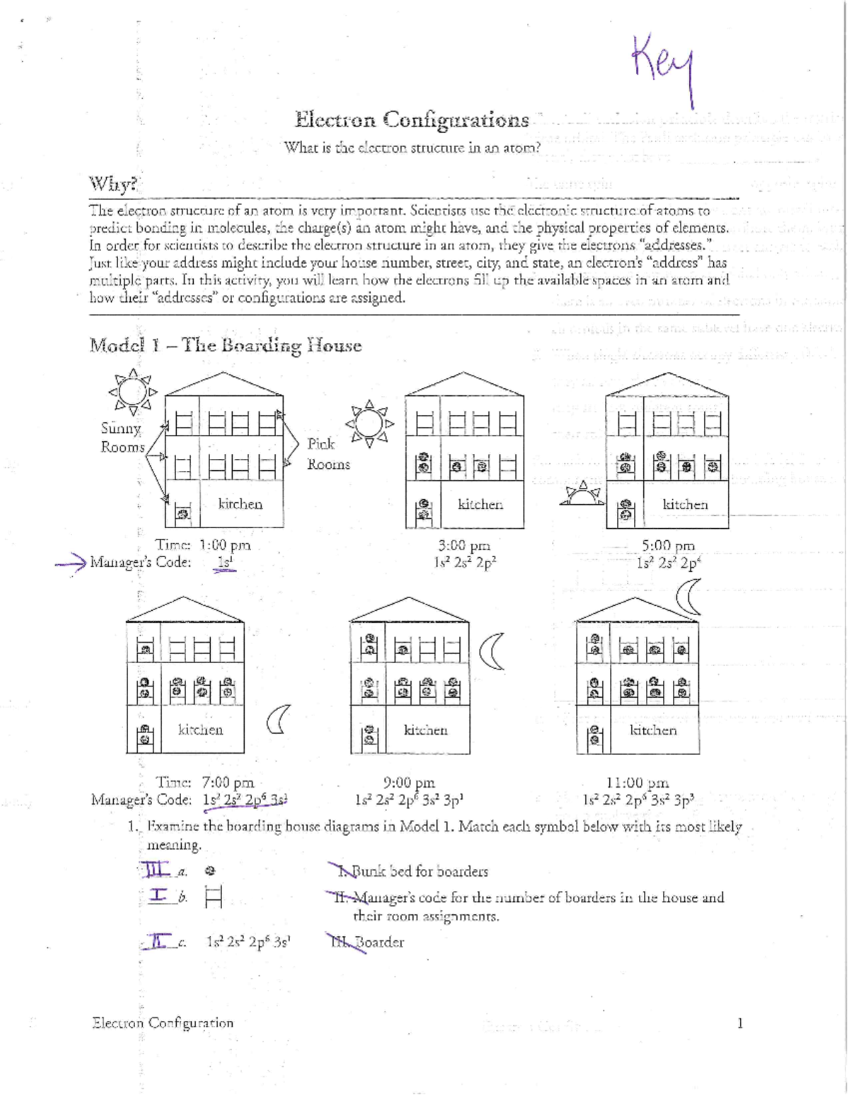 Electron Configuration POGIL - Key and Explanation Guide - Studocu