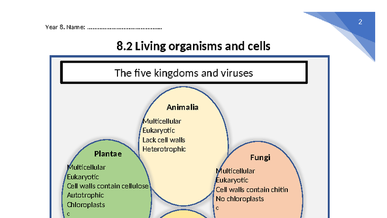 Year 8 Biology: Classification of Living Organisms and Microbes - Studocu