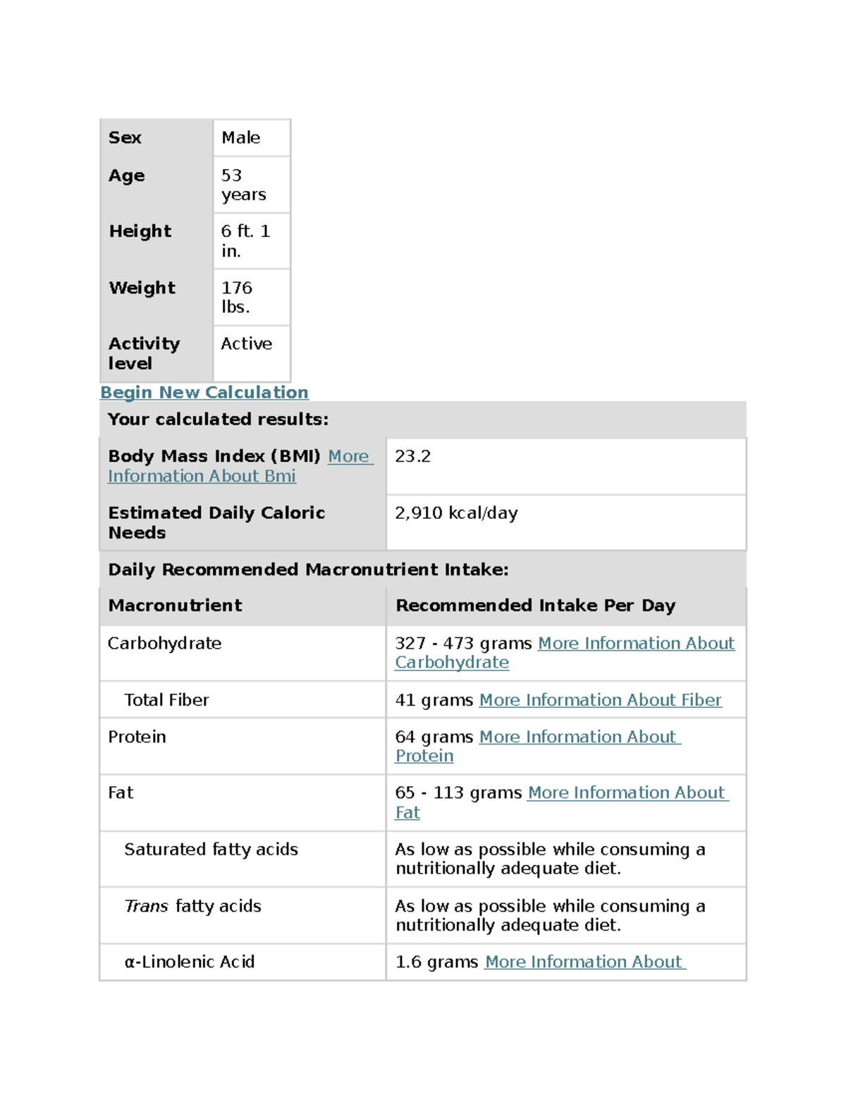 RDA Charts for Nutrition Analysis WK 7: Macronutrients & Vitamins - Studocu