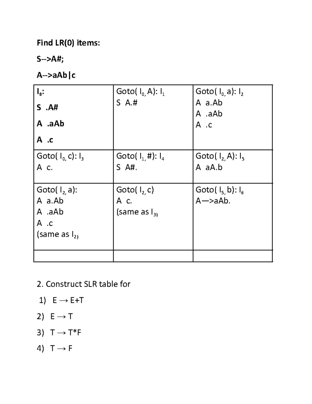 Compiler Answer Q11 Calculate The First And Follow Function For The Given Grammar S Abdh B Cc