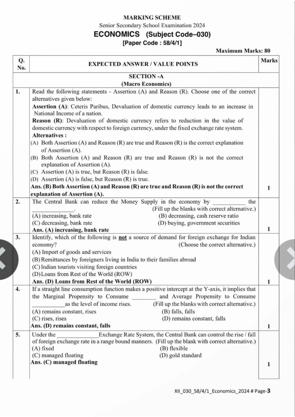 MARKING SCHEME Senior Secondary School Examination 2024 ECONOMICS ...