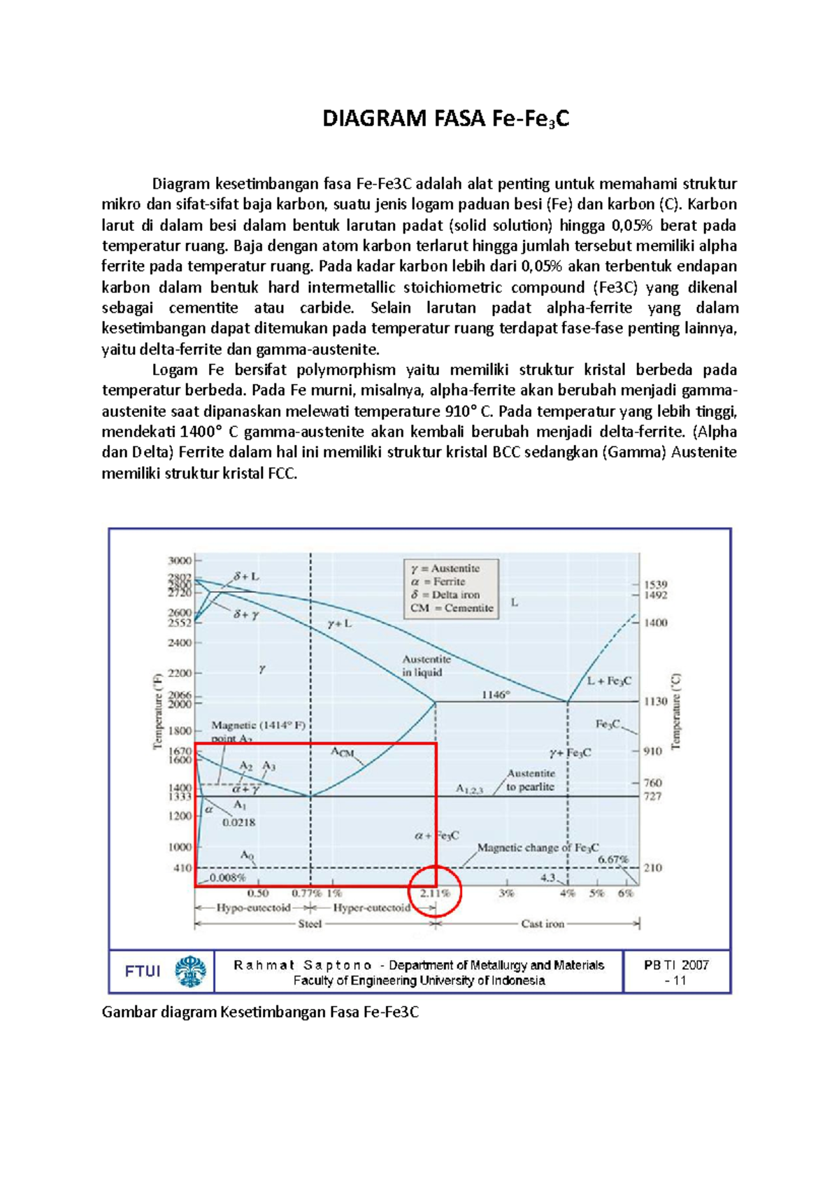 Diagram Kesetimbangan Fasa Fe-Fe3C: Struktur dan Sifat Baja Karbon ...
