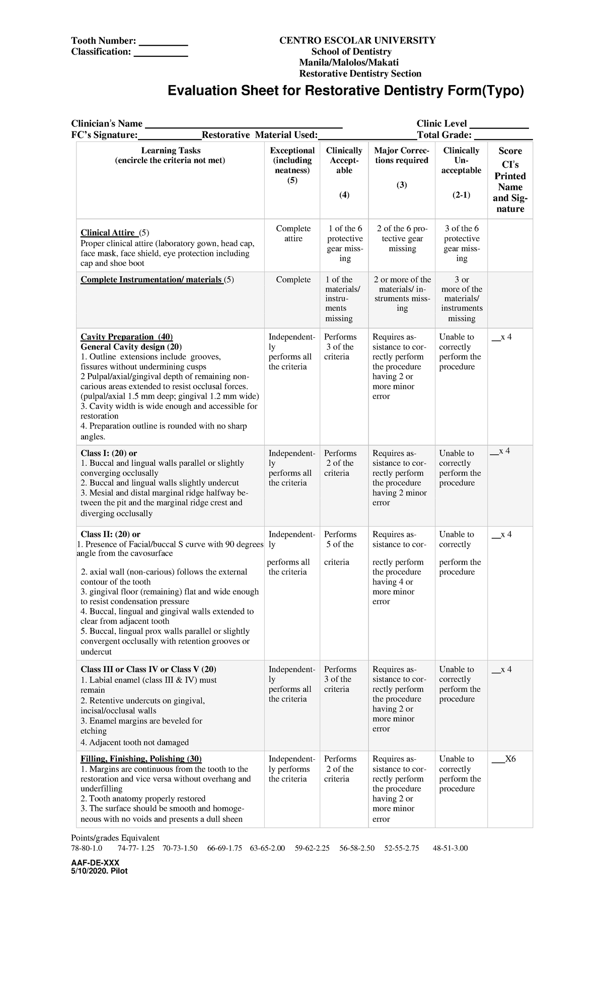 Rubric Evaluation Sheet Restorative Form - Tooth Number: Classification ...