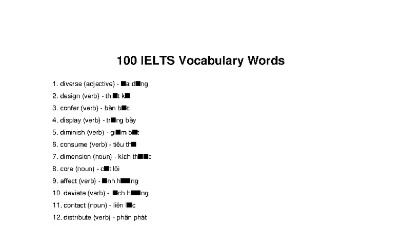 IELTS Vocabulary Words: Essential 100 Terms for Success - Studocu