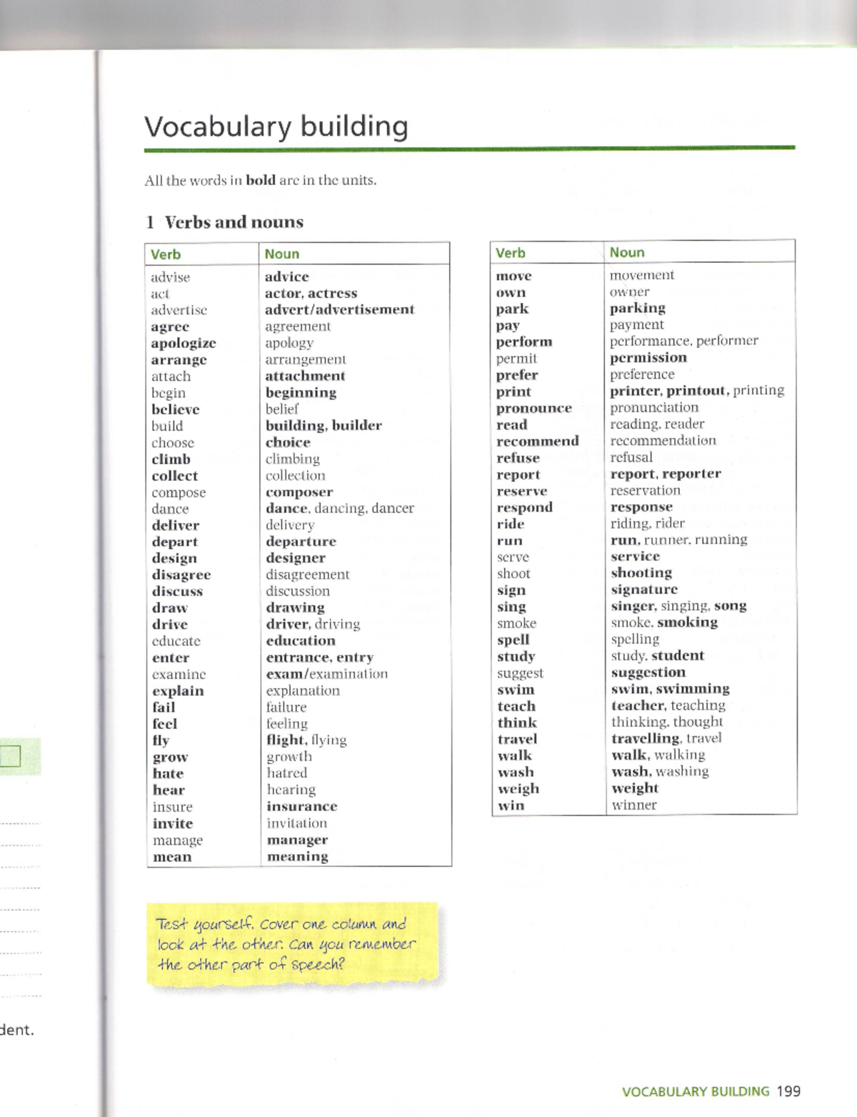 Vocabulary Building: Verbs, Nouns, & Adjectives Study Guide - Studocu