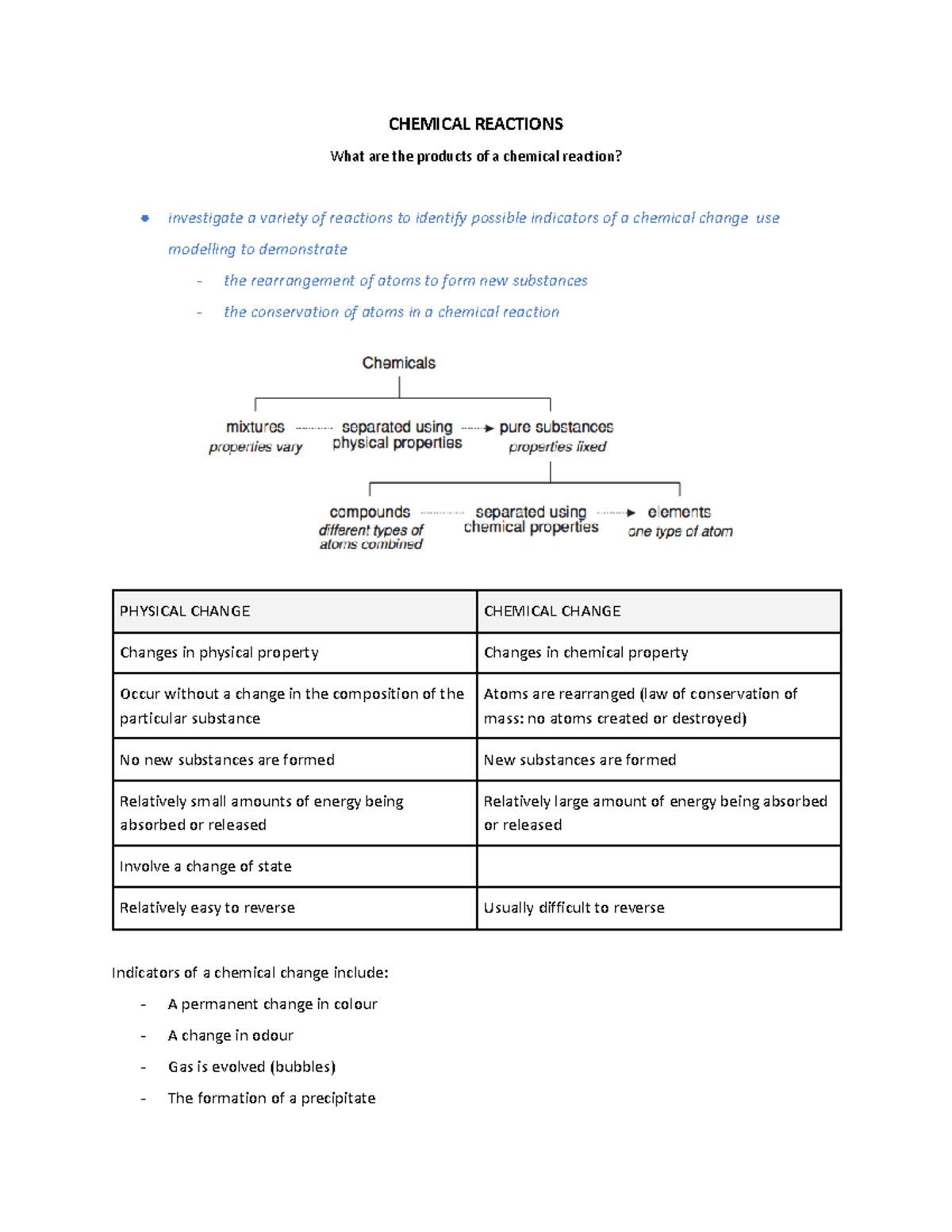 CH11 CHEM3 Reactive Chemistry: Exploring Chemical Reactions & Changes ...