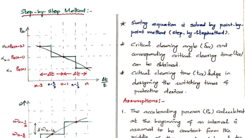 Step-by-Step Guide for Solving Swing Equation and Critical Clearing ...