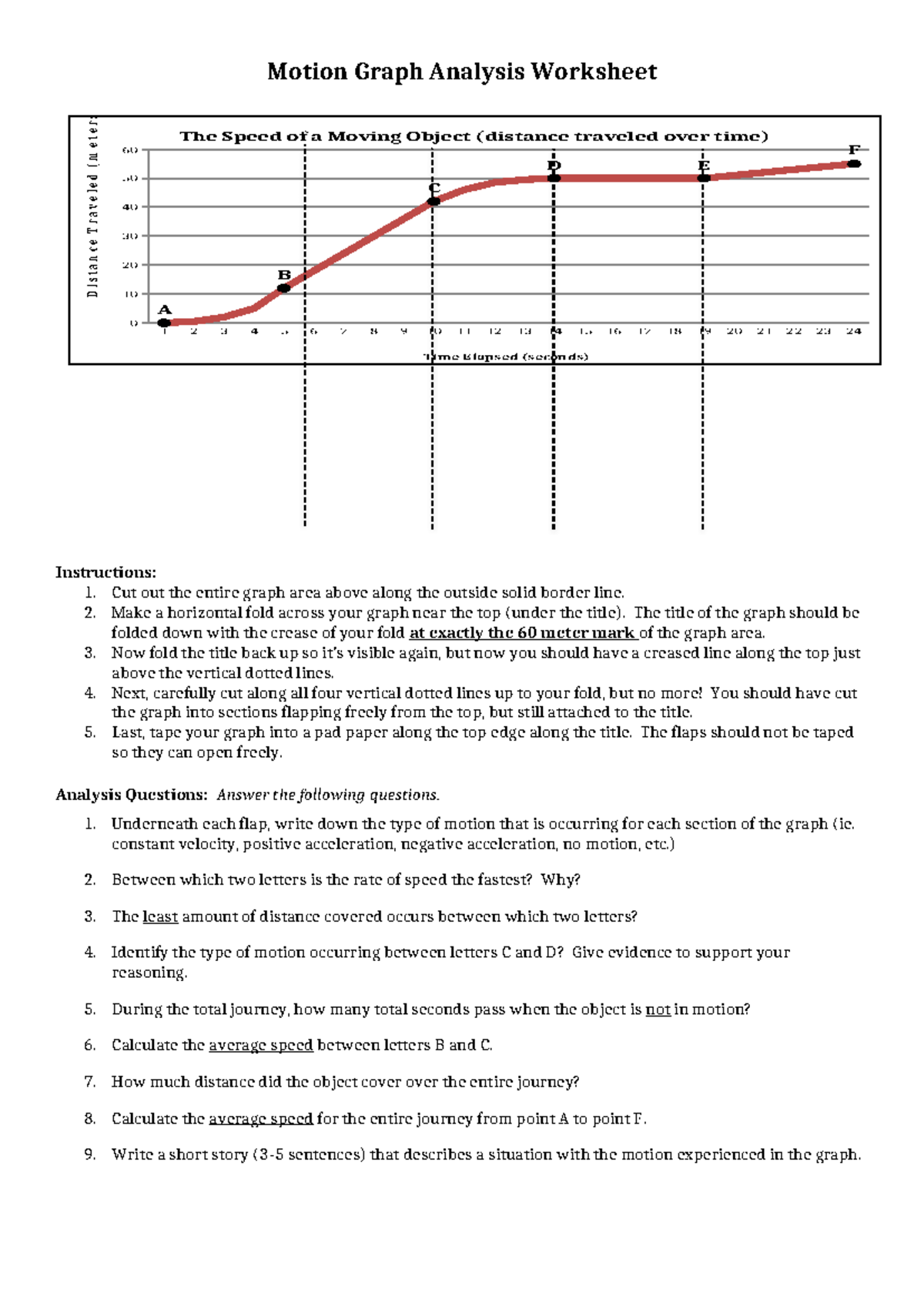 Motion Graph Analysis Worksheet (Course Code: Inbound 599) - Studocu