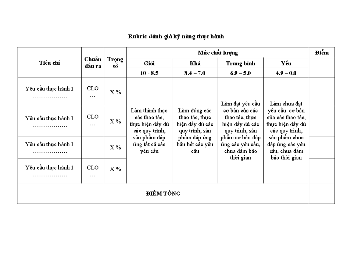 Mau Rubric Đánh Giá Kỹ Năng Thực Hành - Tiêu Chí Yêu Cầu 1 - Studocu