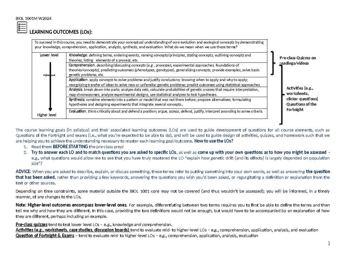BIOL1001 W2024 LOs for Midterm - LEARNING OUTCOMES (LOs): The course ...