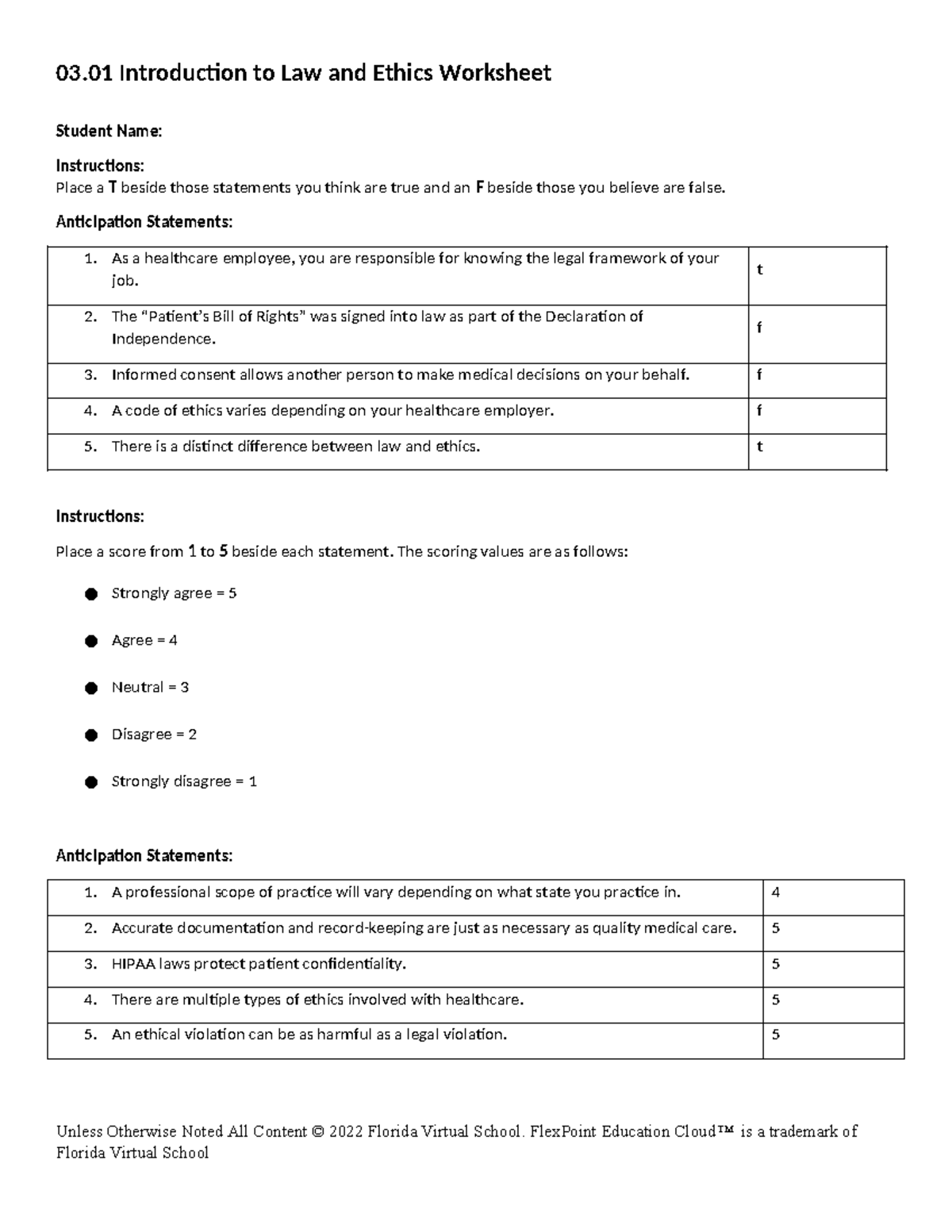 03.01 Health Science Law & Ethics Worksheet - Studocu