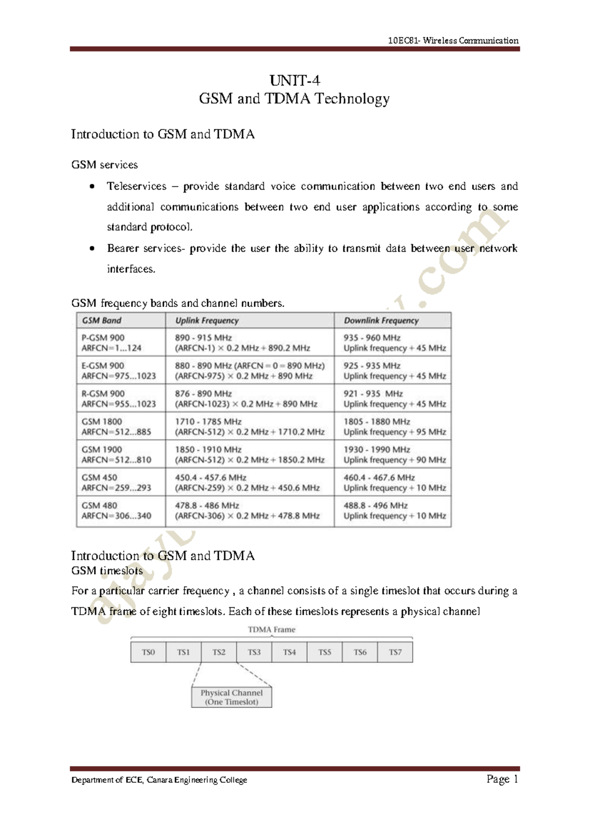 Unit 4 - Wireless Communication - UNIT- GSM and TDMA Technology ...