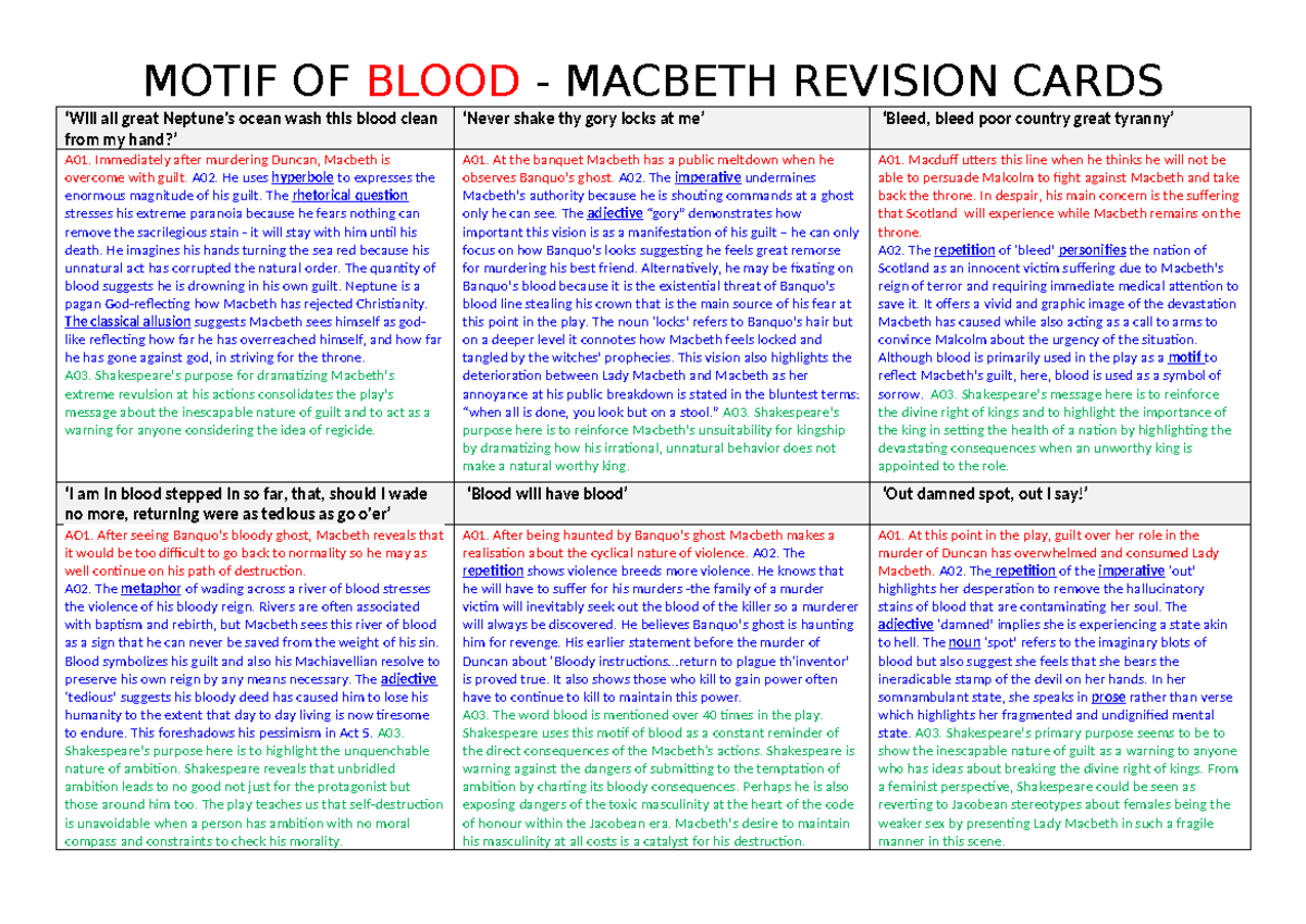 Macbeth (ENG 201) Revision Cards: Exploring the Motif of Blood - Studocu