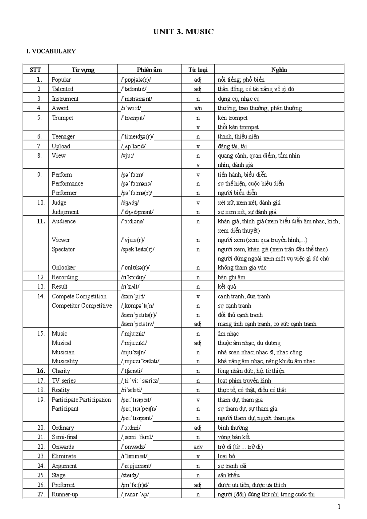 HỌC TỐT TIẾNG ANH LỚP 10: UNIT 3 - Music Vocabulary & Structures - Studocu