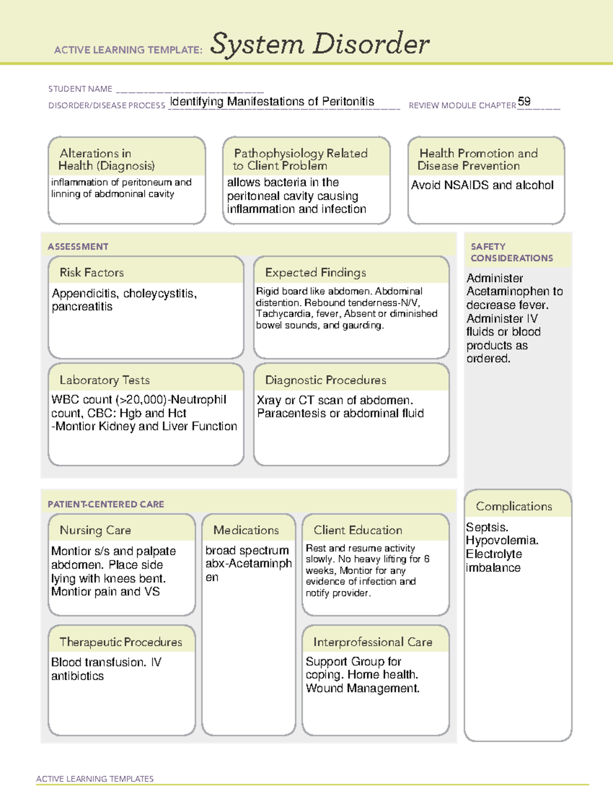 Peritonitis Active Learning Template for Nursing Review Chapter 2023 ...