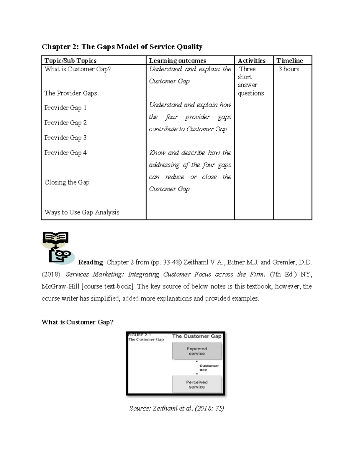 Chapter 2: Understanding the Gaps Model of Service Quality - Studocu