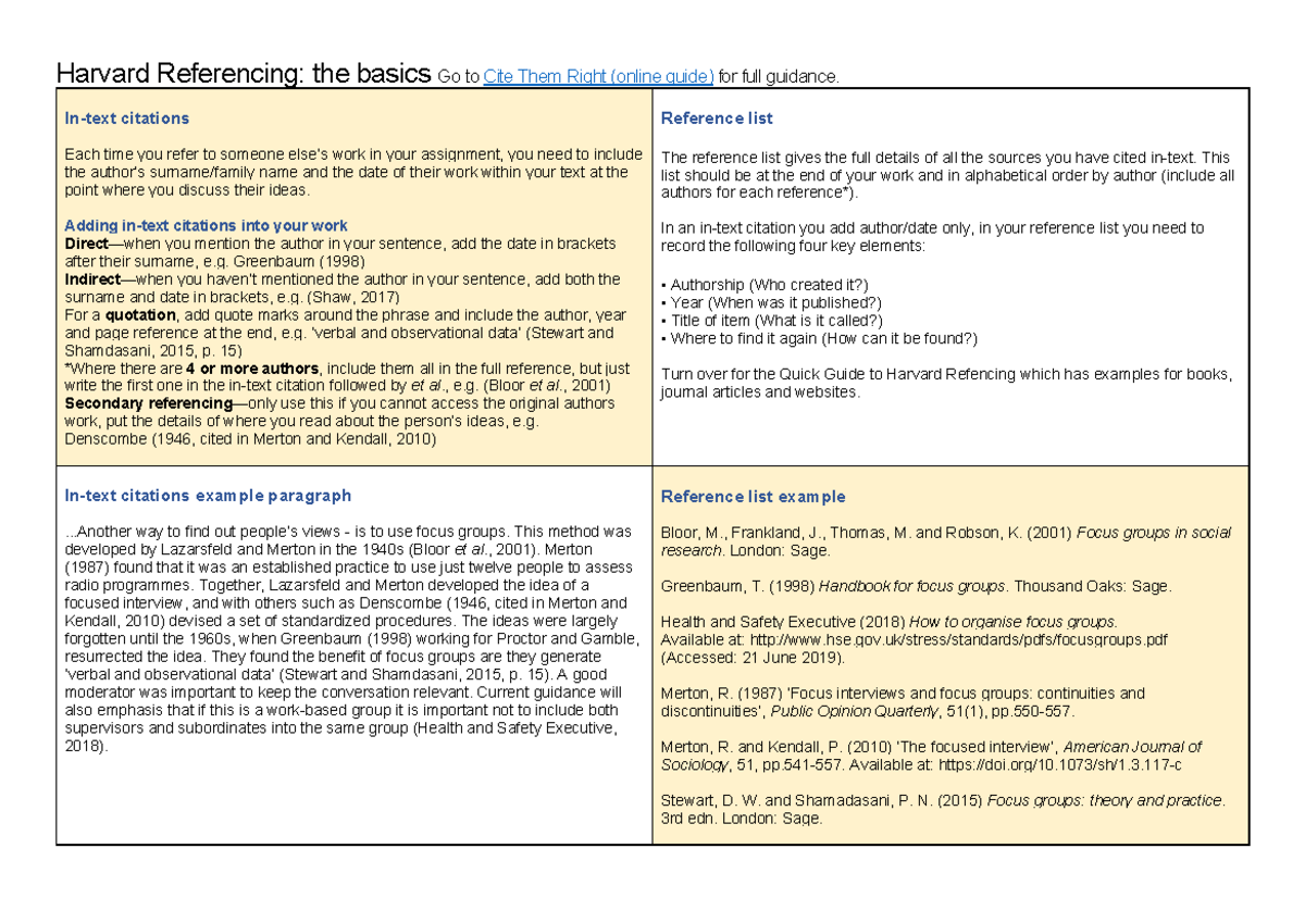 Quick Guide to Harvard Referencing (Cite Them Right) - Studocu