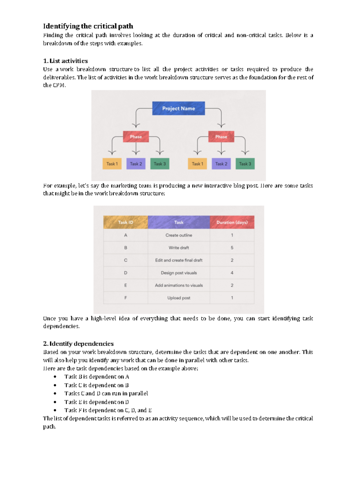 Identifying Critical Path - Identifying the critical path Finding the critical path involves ...
