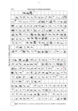 japanese continuers - Grade: 12 - New South Wales Higher School ...